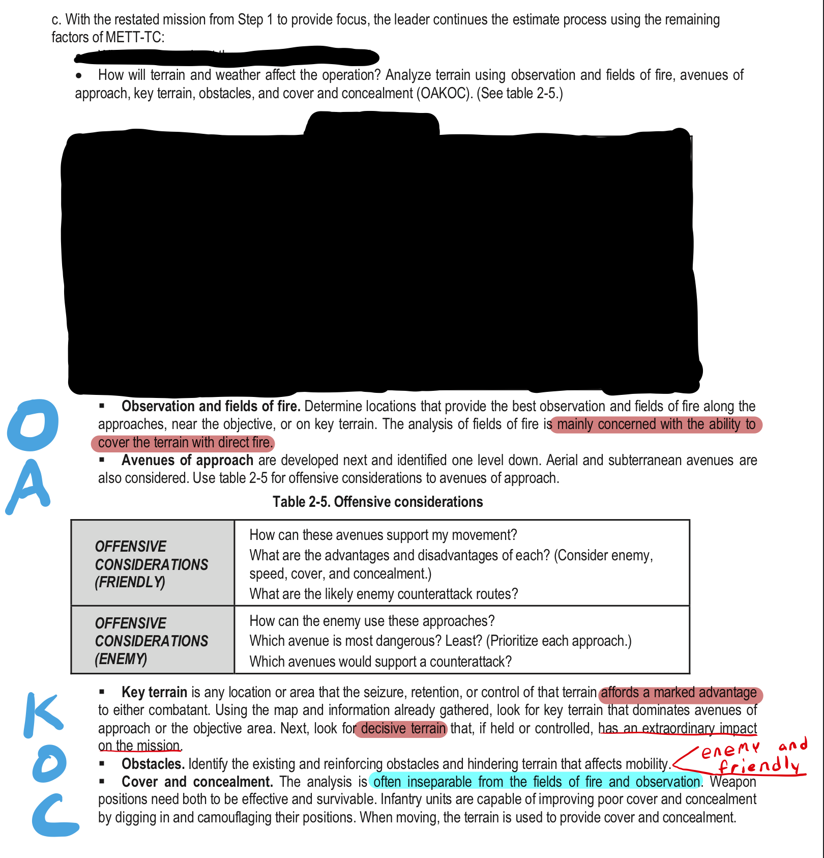 Ranger Handbook Club Pt 5: Troop Leading Procedures